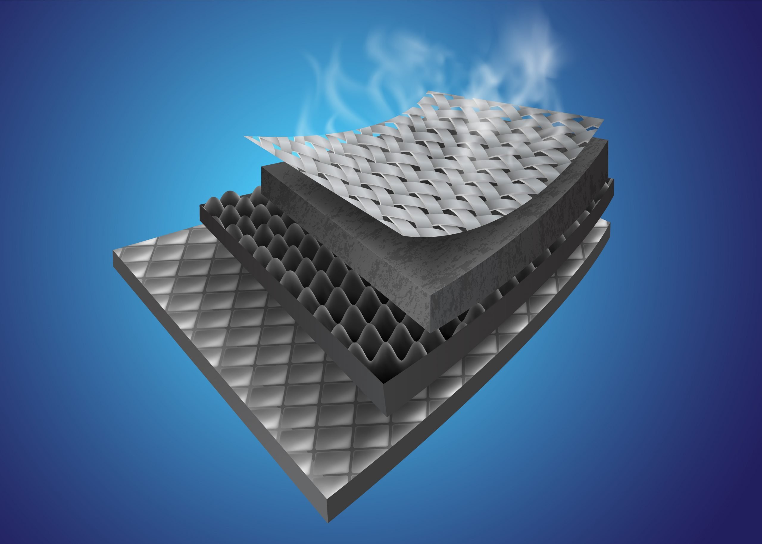 Thermal Insulation |for Pipe Lagging| and hot insulation.